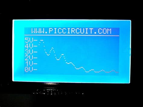 128x64 Graphic LCD Display