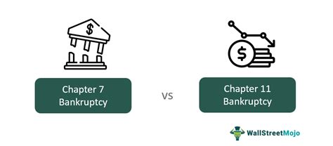 Chapter Vs Chapter Bankruptcy Which Bankruptcy To File