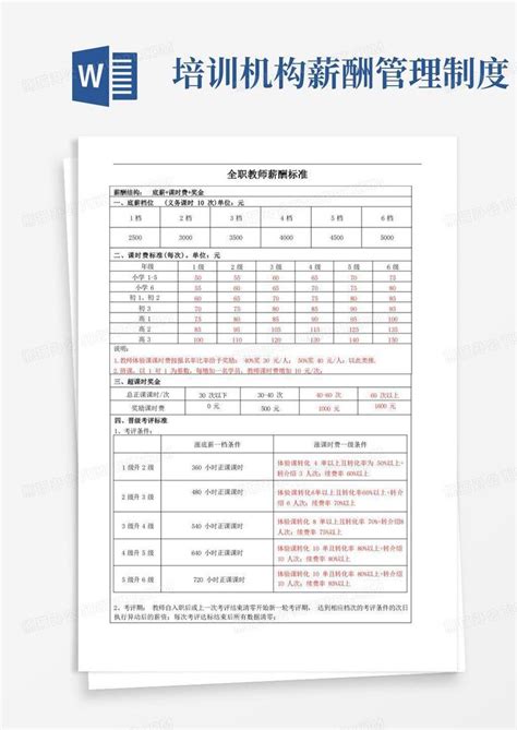 培训机构教师薪酬标准word模板下载编号qwyrepvq熊猫办公
