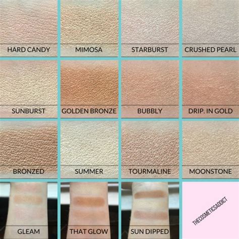 Abh Glow Kit Swatches Abh Glow Kit Glow Kit Starburst