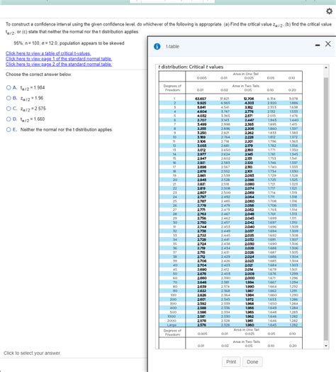 Solved To Construct A Confidence Interval Using The Given Chegg