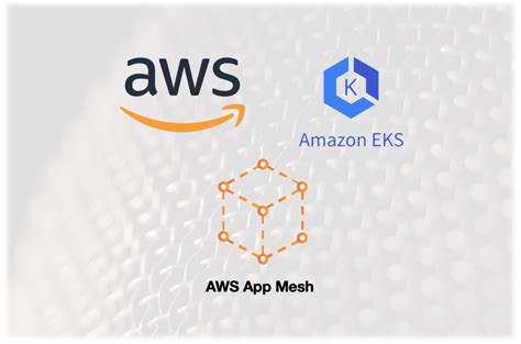Deploying Service Mesh Aws App Mesh