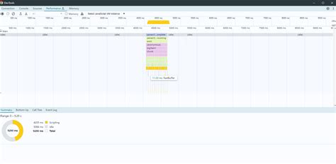 Nodejs 技术原理分析系列 4—— 使用 Chrome Devtools 分析 Nodejs 性能问题chrome调试node Csdn博客
