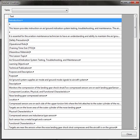 C Get The List Numbers From Word Document Stack Overflow