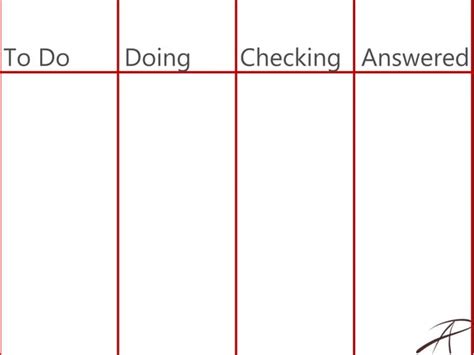Hypothesis Driven Development Ppt
