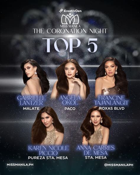 Gabrielle Lantzer Of Malate Crowned Miss Manila 2023 Pepph