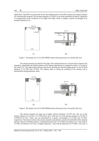 Study Of User Effects On Two Port MIMO Antennas At 2 4 GHz And 5 8 GHz