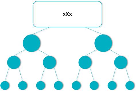 Formation Of Matrix Structure Telegraph