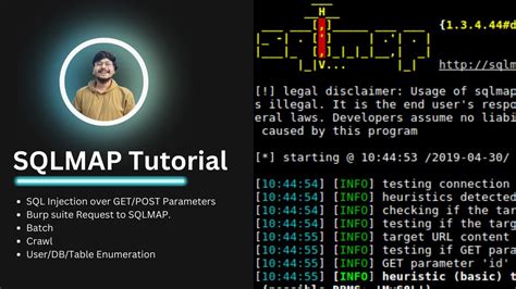 Sqlmap Tutorial In Hindi How To Find Sql Injection In Any Website