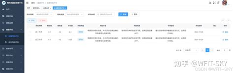 基于springbootvue健康管理平台的设计与实现（源码论文部署） 知乎