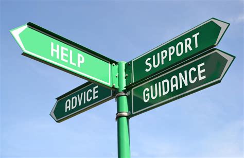Signposting And Supporting Others Mymynd Blog