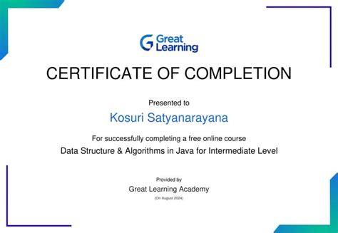 Satyanarayana Kosuri On Linkedin Datastructures Algorithms Java