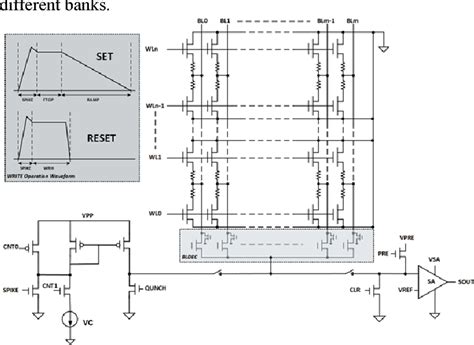 Figure 3 From A Double Data Rate 2 DDR2 Interface Phase Change Memory With 533MB S Read