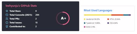 Github 깃허브 프로필 꾸미기 Readme Md