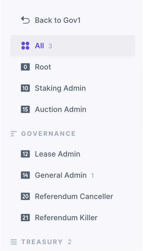 Feat Gov2 Menu Active Count By 2nthony · Pull Request 2355 · Opensquare Networksubsquare · Github