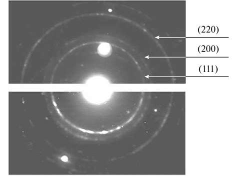 Electron Diffraction Patterns Obtained Prior To The Annealing Lower