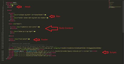Integrating Bootstrap Template With Laravel