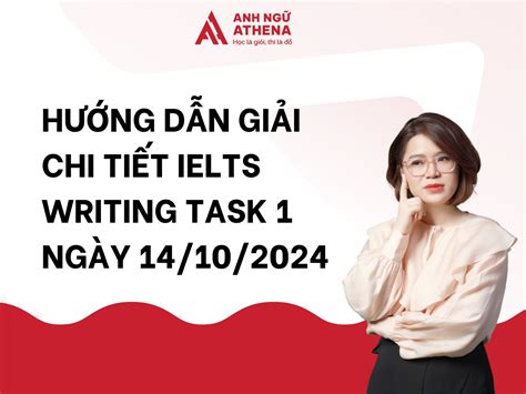Giải Chi Tiết đề Thi Ielts Writing Task 1 Ngày 14 10 2024
