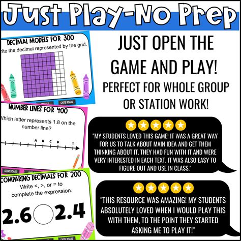 Decimal Notations Game Show 4th Grade Math Review Game 4 NF 6 4 NF