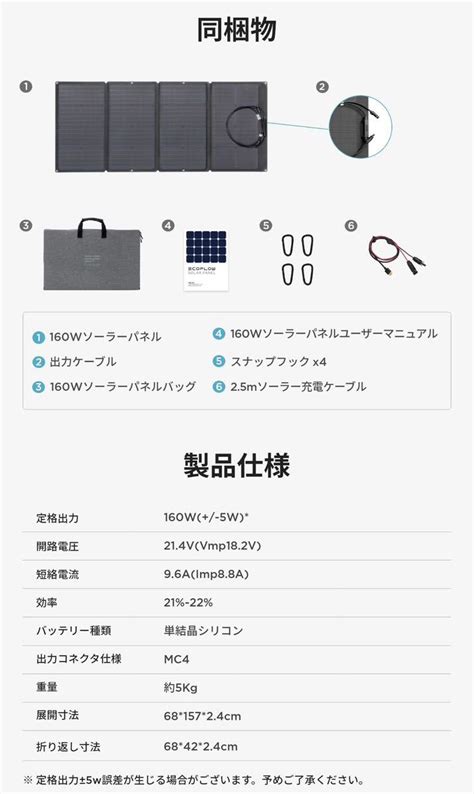 Ecoflow エコフロー 160w Solar Panel ソーラーパネル 未使用 未開封｜paypayフリマ