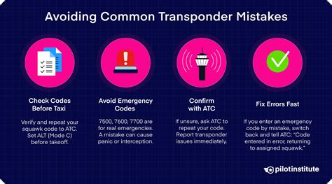 Transponder Codes Made Easy A Pilots Survival List Pilot Institute