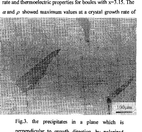 Table 1 From Thermoelectric Properties Of P Type Bi Sb Te Crystals With A Composite Structure