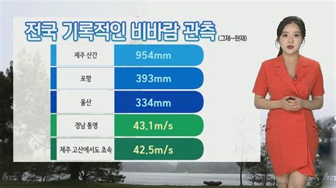 날씨 태풍 빠져나갔지만 아직 동해안 영향권영동 폭풍해일주의보 연합뉴스tv Yonhapnewstv Youtube