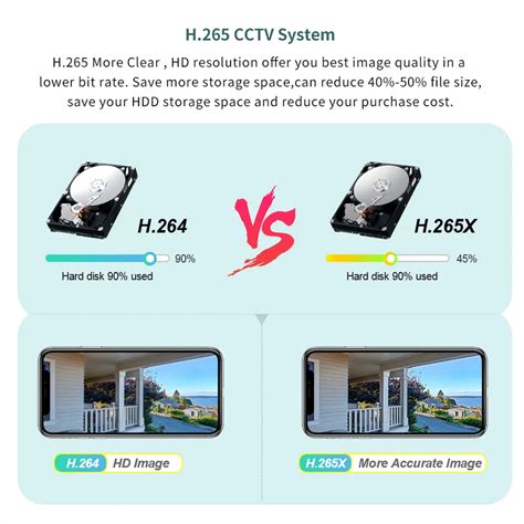 Decklink Wireless 4 Cctv Camera Set 3mp Auto Pair Wireless Security