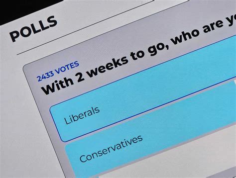 Latest Polls 35697 Ontarians Show Clear Trends Ahead Of Federal