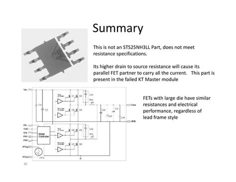 Counterfeit Prevention And Detection Strategies How To Do It When To Do It Pdf