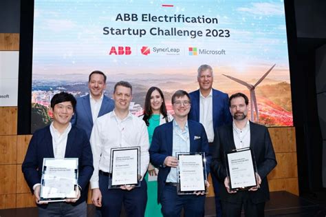 Sandesh Suradkar On Linkedin Winners Of The Abb Electrification