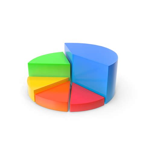 Pie Chart Five Circular Colour Png Images And Psds For Download