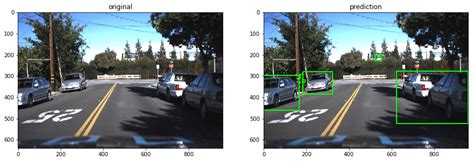 Alternatives And Detailed Information Of Unet In Tensorflow Gitplanet