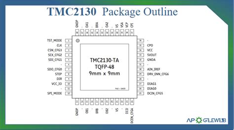 Tmc2130 Motor Driver Ic Pinout Datasheet Equivalent 49 Off
