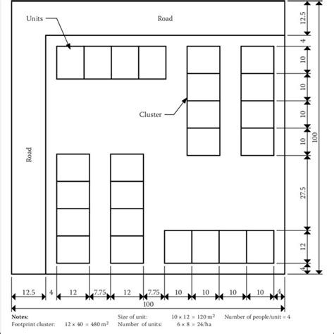 Typical Layout Of Single Storey Residential Houses Download Scientific Diagram