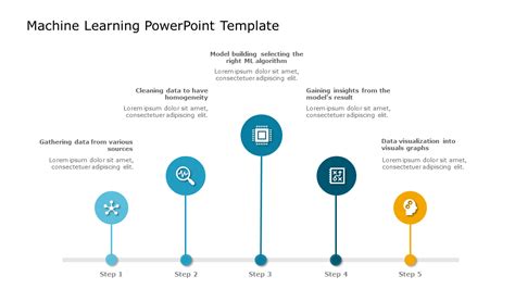 Machine Learning Powerpoint Templates And Slides