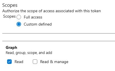 Microsoft Graph Api Api Request Azure Devops Find The Project Group List And Their Descriptor