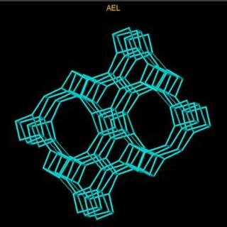 Schematic Array Of Zeolites With AEL Structure Such As SAPO 11