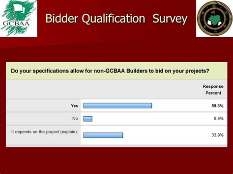 Ppt Bidder Qualification Survey Powerpoint Presentation Free Download Id 5360734
