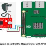 Controlling The Speed Of Conveyor Belt Using Python Raspberry Pi B