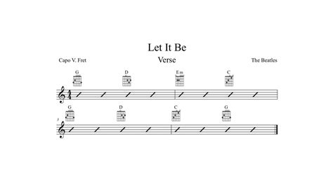 4 Accordi Di Chitarra Per Canzoni Facili