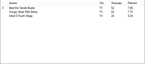 Add Numbers To Existing Listview Row C Stack Overflow