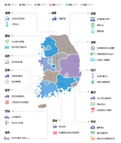 ‘대구 스마트웰니스·‘세종 자율주행 등 5개 규제자유특구 규제개선 완료 브릿지경제
