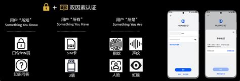 HarmonyOS账号服务畅行鸿蒙生态所有应用与服务 个人文章 SegmentFault 思否