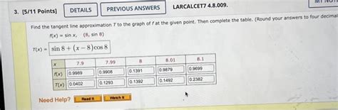 Solved Find The Tangent Line Approximation T To The Graph Of