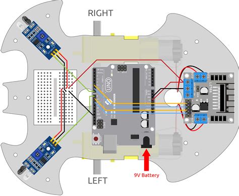 35 Obstacle Avoidance — Sunfounder 3in1 Kit Documentation