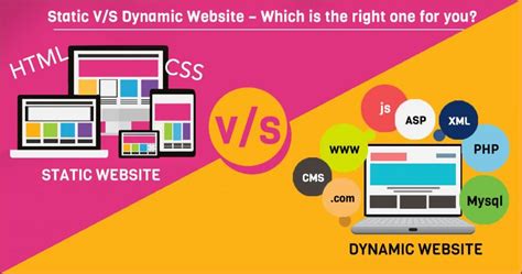 Static V S Dynamic Websites Which Is The Right One For You