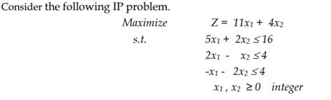 Solved Consider The Following Ip Problem Maximize S T Z
