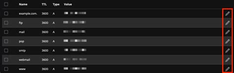 Manage Dns Records In Directadmin Dreamit Host