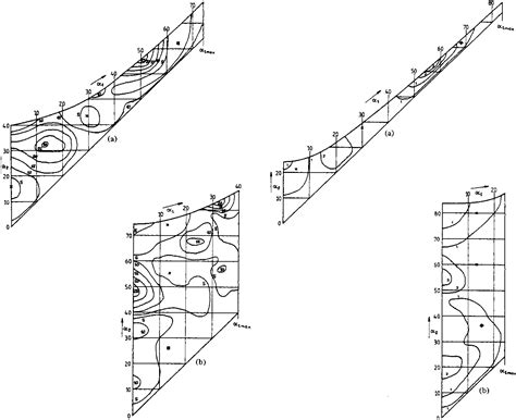 Figure 10 From Dynamically Optimal Switching Patterns For Pwm Inverter